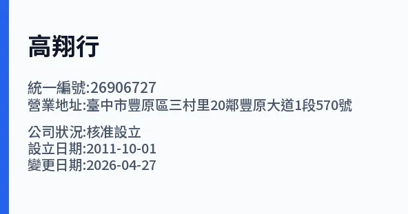 高翔行的照片-統編 26906727(臺中市) 公司登記資料與營業項目詳細圖表