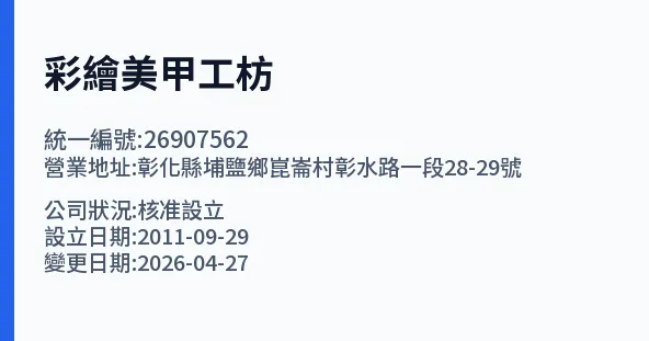 彩繪美甲工枋的照片-統編 26907562(彰化縣) 公司登記資料與營業項目詳細圖表