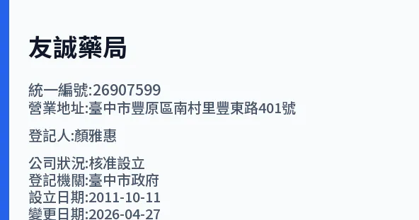 友誠藥局的照片-統編 26907599(臺中市) 公司登記資料與營業項目詳細圖表
