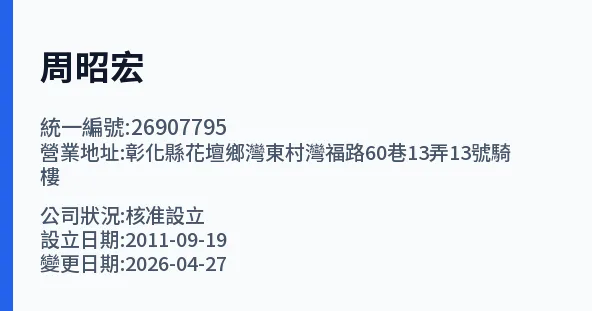 周昭宏的照片-統編 26907795(彰化縣) 公司登記資料與營業項目詳細圖表