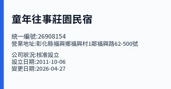 童年往事莊園民宿的照片-統編 26908154(彰化縣) 公司登記資料與營業項目詳細圖表