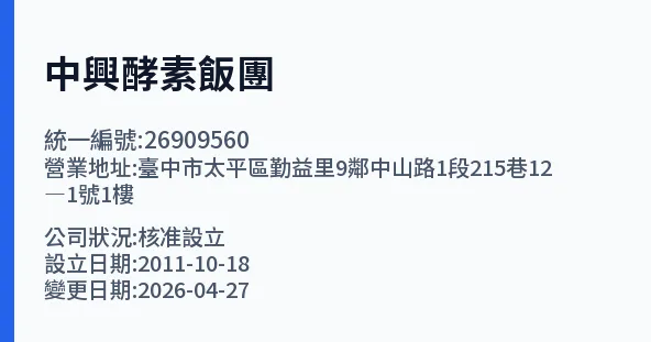 中興酵素飯團的照片-統編 26909560(臺中市) 公司登記資料與營業項目詳細圖表