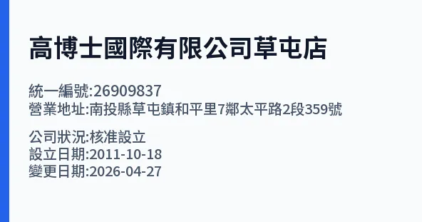 高博士國際有限公司草屯店的照片-統編 26909837(南投縣) 公司登記資料與營業項目詳細圖表