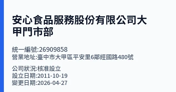 安心食品服務股份有限公司大甲門市部的照片-統編 26909858(臺中市) 公司登記資料與營業項目詳細圖表
