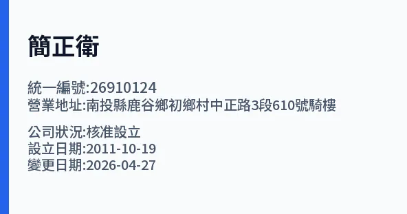 簡正衛的照片-統編 26910124(南投縣) 公司登記資料與營業項目詳細圖表