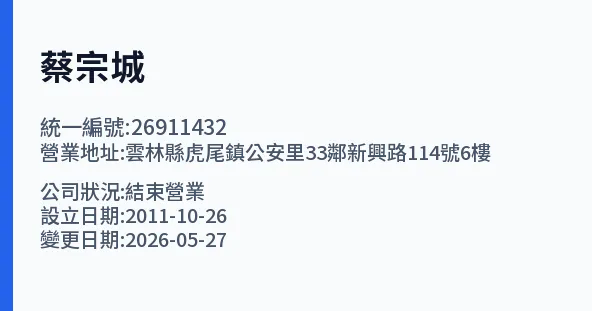 蔡宗城的照片-統編 26911432(雲林縣) 公司登記資料與營業項目詳細圖表