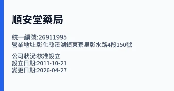 順安堂藥局的照片-統編 26911995(彰化縣) 公司登記資料與營業項目詳細圖表