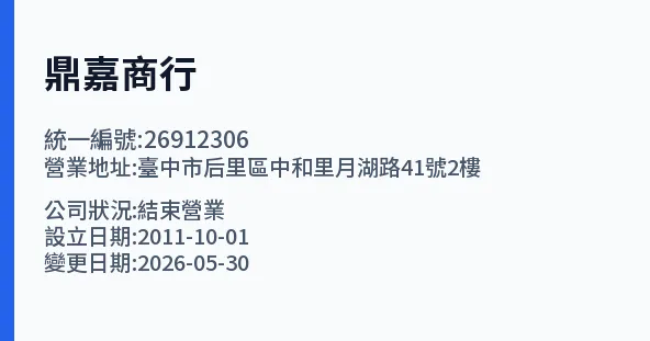 鼎嘉商行的照片-統編 26912306(臺中市) 公司登記資料與營業項目詳細圖表