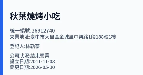 秋葉燒烤小吃的照片-統編 26912740(臺中市) 公司登記資料與營業項目詳細圖表