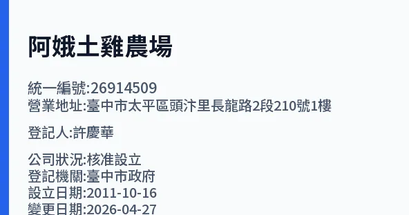 阿娥土雞農場的照片-統編 26914509(臺中市) 公司登記資料與營業項目詳細圖表