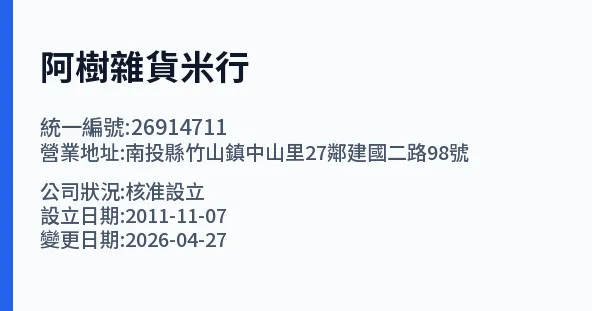 阿樹雜貨米行的照片-統編 26914711(南投縣) 公司登記資料與營業項目詳細圖表