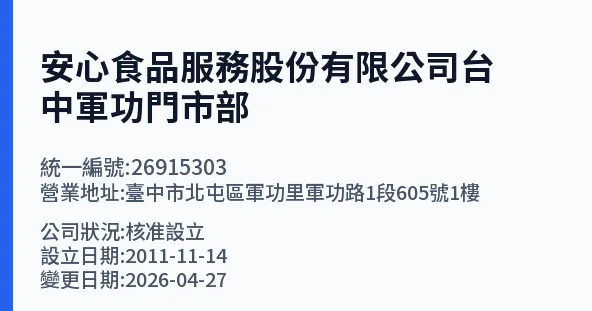 安心食品服務股份有限公司台中軍功門市部的照片-統編 26915303(臺中市) 公司登記資料與營業項目詳細圖表