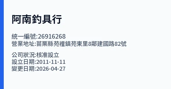 阿南釣具行的照片-統編 26916268(苗栗縣) 公司登記資料與營業項目詳細圖表