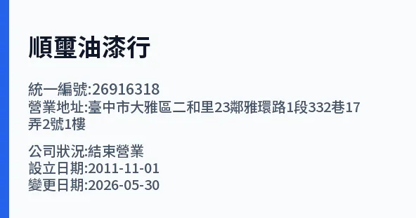 順璽油漆行的照片-統編 26916318(臺中市) 公司登記資料與營業項目詳細圖表