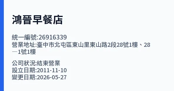 鴻晉早餐店的照片-統編 26916339(臺中市) 公司登記資料與營業項目詳細圖表