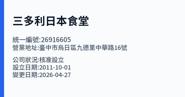 三多利日本食堂的照片-統編 26916605(臺中市) 公司登記資料與營業項目詳細圖表