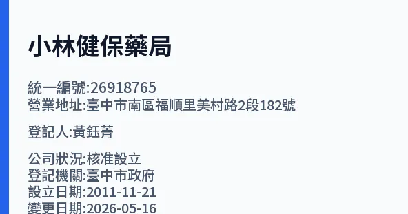小林健保藥局的照片-統編 26918765(臺中市) 公司登記資料與營業項目詳細圖表