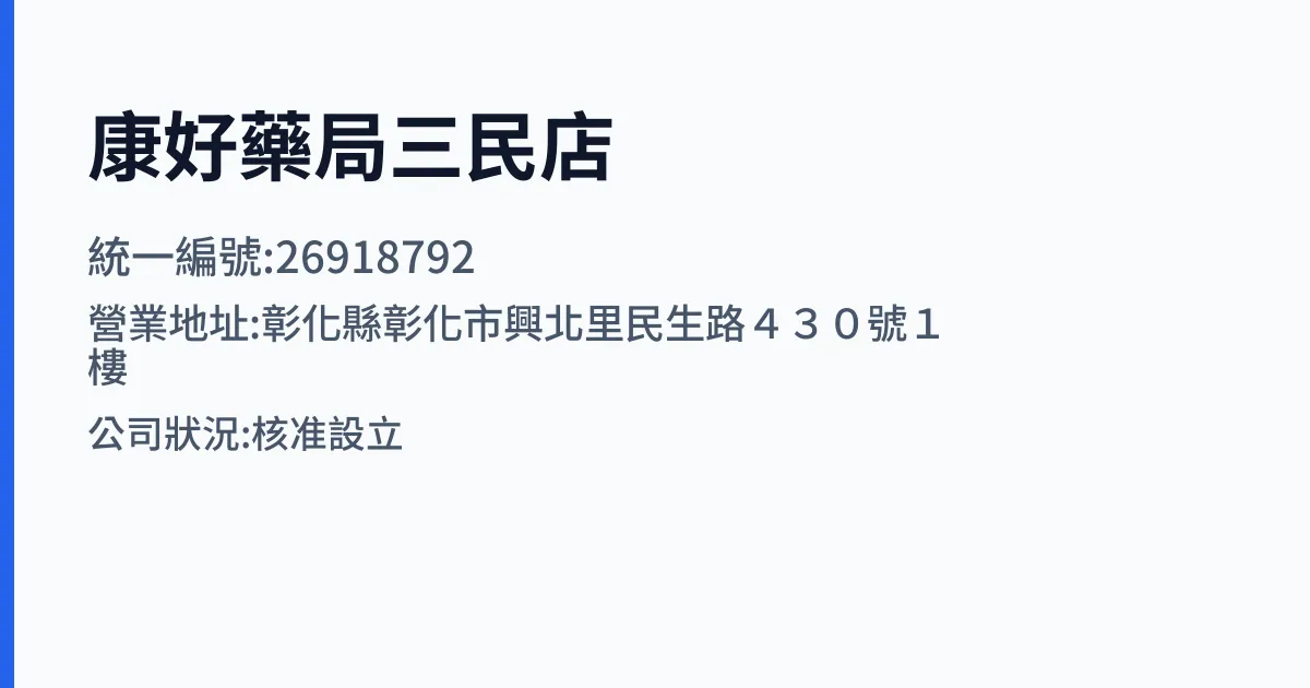 康好藥局三民店 - 統編 26918792(彰化縣) 公司登記資料與營業項目詳細圖表