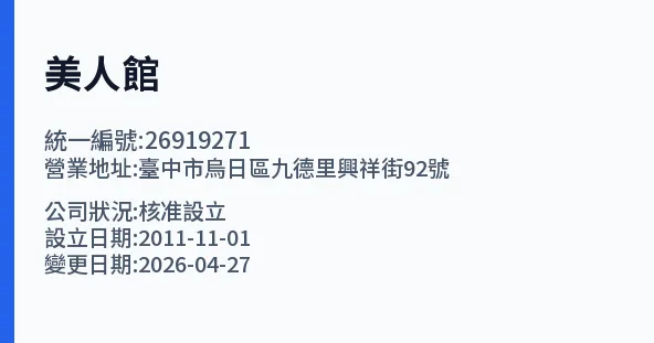 美人館的照片-統編 26919271(臺中市) 公司登記資料與營業項目詳細圖表