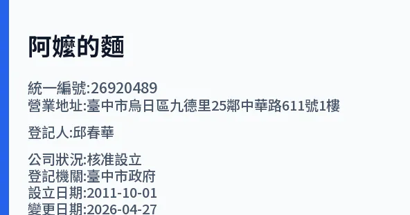 阿嬤的麵的照片-統編 26920489(臺中市) 公司登記資料與營業項目詳細圖表