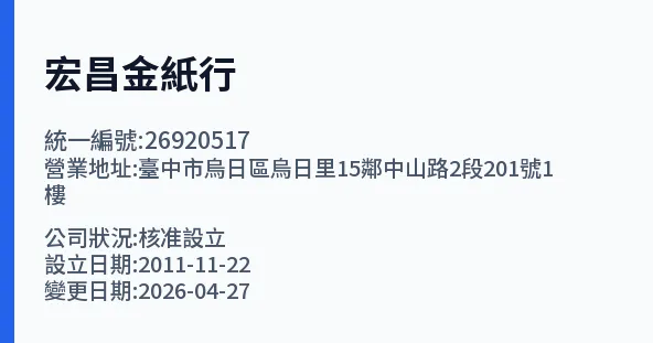 宏昌金紙行的照片-統編 26920517(臺中市) 公司登記資料與營業項目詳細圖表