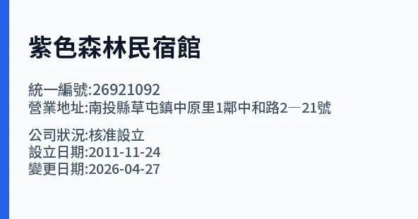 紫色森林民宿館的照片-統編 26921092(南投縣) 公司登記資料與營業項目詳細圖表