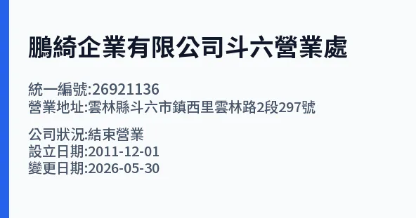 鵬綺企業有限公司斗六營業處的照片-統編 26921136(雲林縣) 公司登記資料與營業項目詳細圖表