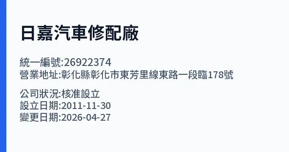 日嘉汽車修配廠的照片-統編 26922374(彰化縣) 公司登記資料與營業項目詳細圖表