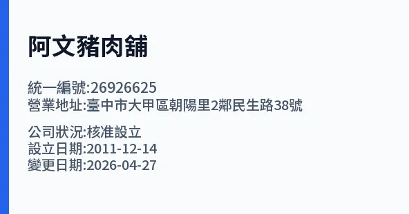 阿文豬肉舖的照片-統編 26926625(臺中市) 公司登記資料與營業項目詳細圖表
