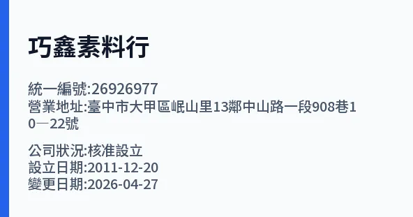 巧鑫素料行的照片-統編 26926977(臺中市) 公司登記資料與營業項目詳細圖表