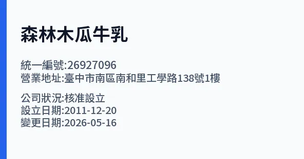 森林木瓜牛乳的照片-統編 26927096(臺中市) 公司登記資料與營業項目詳細圖表