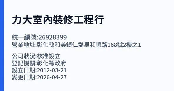 力大室內裝修工程行的照片-統編 26928399(彰化縣) 公司登記資料與營業項目詳細圖表