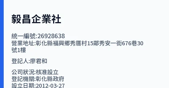 毅昌企業社的照片-統編 26928638(彰化縣) 公司登記資料與營業項目詳細圖表