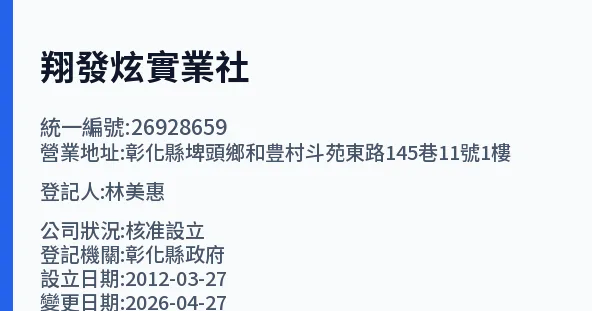 翔發炫實業社的照片-統編 26928659(彰化縣) 公司登記資料與營業項目詳細圖表