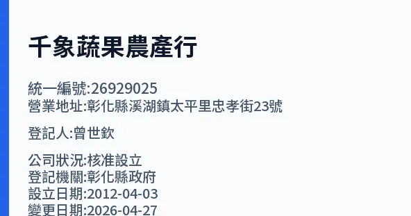 千象蔬果農產行的照片-統編 26929025(彰化縣) 公司登記資料與營業項目詳細圖表