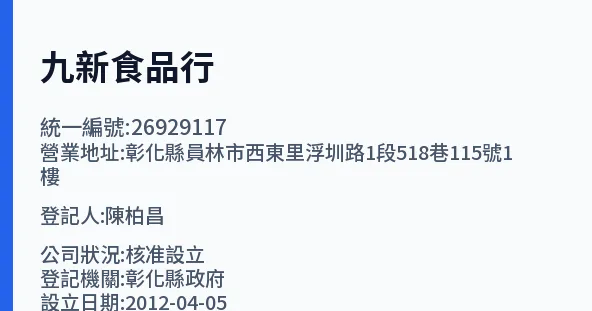 九新食品行的照片-統編 26929117(彰化縣) 公司登記資料與營業項目詳細圖表