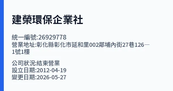 建榮環保企業社的照片-統編 26929778(彰化縣) 公司登記資料與營業項目詳細圖表