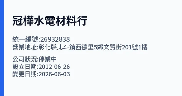 冠樺水電材料行的照片-統編 26932838(彰化縣) 公司登記資料與營業項目詳細圖表