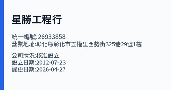 星勝工程行的照片-統編 26933858(彰化縣) 公司登記資料與營業項目詳細圖表