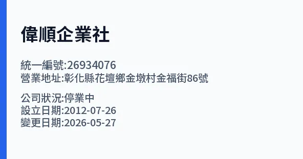 偉順企業社的照片-統編 26934076(彰化縣) 公司登記資料與營業項目詳細圖表