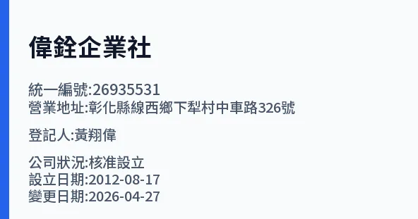 偉銓企業社的照片-統編 26935531(彰化縣) 公司登記資料與營業項目詳細圖表