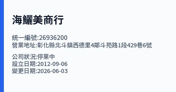 海鱺美商行的照片-統編 26936200(彰化縣) 公司登記資料與營業項目詳細圖表