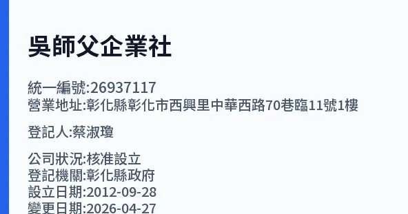 吳師父企業社的照片-統編 26937117(彰化縣) 公司登記資料與營業項目詳細圖表