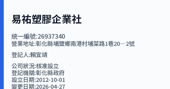 易祐塑膠企業社的照片-統編 26937340(彰化縣) 公司登記資料與營業項目詳細圖表