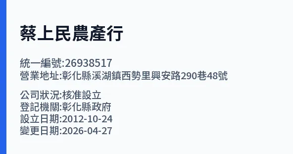蔡上民農產行的照片-統編 26938517(彰化縣) 公司登記資料與營業項目詳細圖表