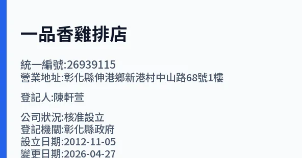 一品香雞排店的照片-統編 26939115(彰化縣) 公司登記資料與營業項目詳細圖表