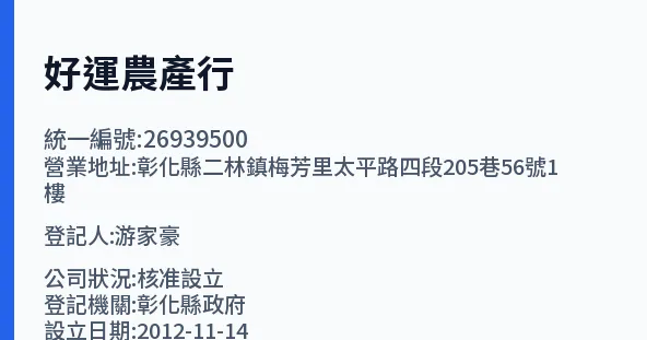 好運農產行的照片-統編 26939500(彰化縣) 公司登記資料與營業項目詳細圖表