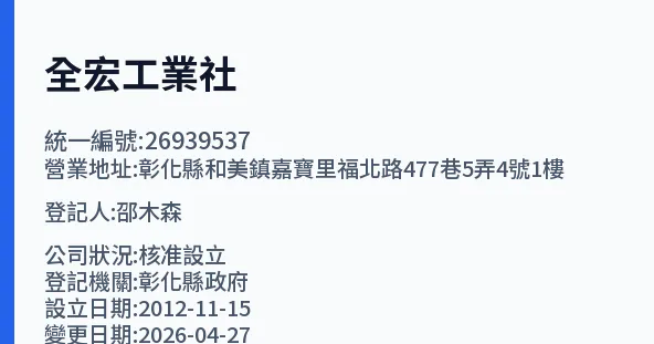 全宏工業社的照片-統編 26939537(彰化縣) 公司登記資料與營業項目詳細圖表