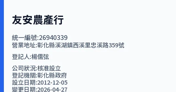 友安農產行的照片-統編 26940339(彰化縣) 公司登記資料與營業項目詳細圖表