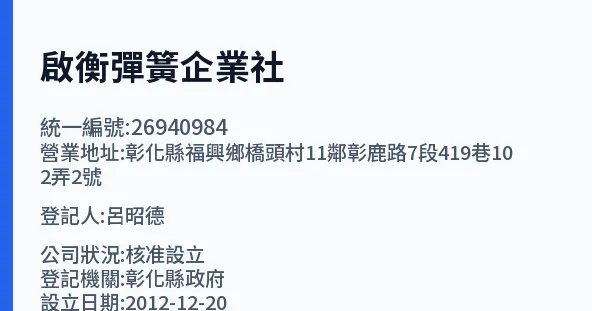 啟衡彈簧企業社的照片-統編 26940984(彰化縣) 公司登記資料與營業項目詳細圖表